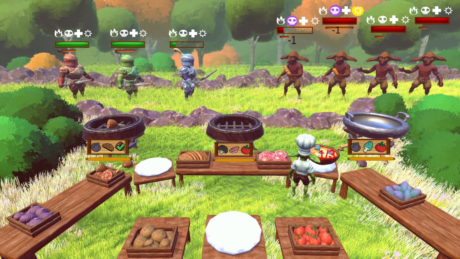 RPG Chef – GAME